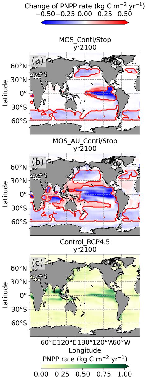 Esd Carbon Dioxide Removal Via Macroalgae Open Ocean Mariculture And Sinking An Earth System