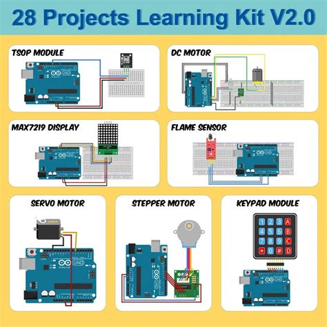 Buy Arduino Kit 28 Projects Online At