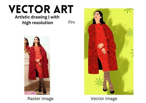 Make Your Raster Image To Vector Art By Sewwandi0310 Fiverr