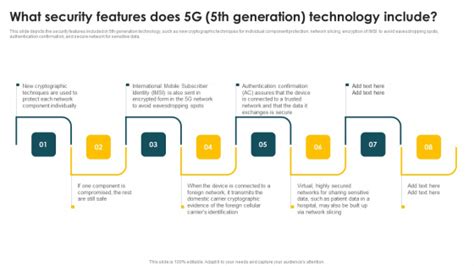 Mobile Phone Generations 1g To 5g What Security Features Does 5g 5th Generation Designs Pdf