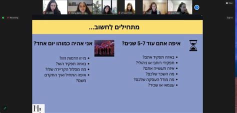 Alice Code Leadership And Technology For Girls And Young Women On