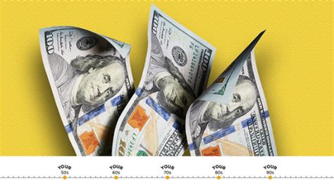Monte Carlo Analysis Archives The Wealth Guardians
