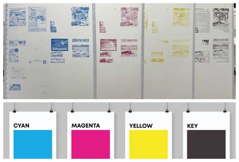 Offset CMYK Printing Gowans Son Printers