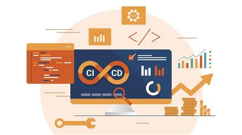 How To Automate Testing In Cicd With Key Tools And Frameworks