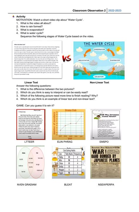 Lesson Plan For English 7 Linear And Non Linear Textdocx Technology