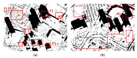 Applied Sciences Free Full Text Automatic Shadow Detection For