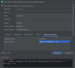 SQL CHECK Constraint Definitive Guide With Examples