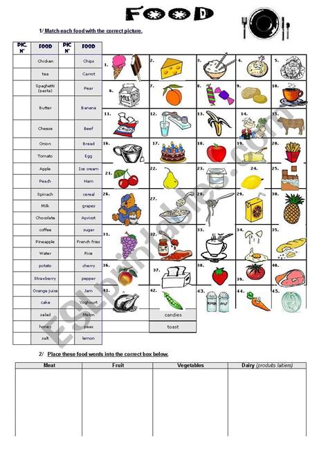 Let Talk About Food Esl Worksheet By Muriel