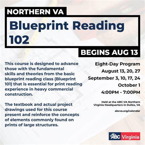 Blueprint Reading 102 8 13 Nv Full Abc Virginia