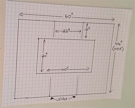 Incubator Covers Project Linus UK