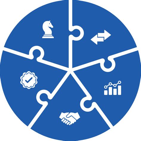 Implementing Public Health Interoperability Phdi Cdc