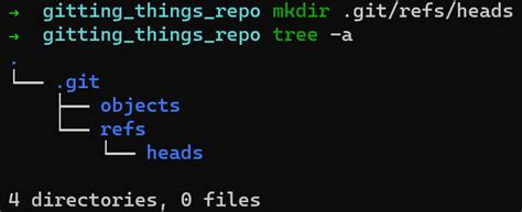 Gitting Things Done Una guía visual y práctica para Git Libro completo