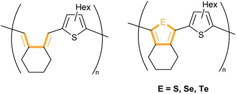 Hybrid Polymers With Butadiene Thiophene Selenophene Or Tellurophene