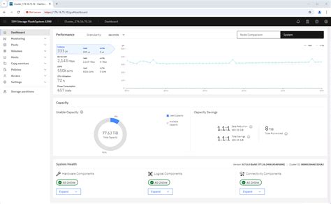 Ibm Storage Flashsystem 5300 Review