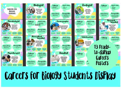 Biology Classroom Posters Primary Resources Ks2 Ks1 Early Years