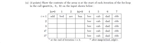solved 1 1 quicksort in practice quicksort is one of the