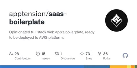Apptensionsaas Boilerplate A Free Saas Starter Kit Based On A Battle Tested Stack With Out Of