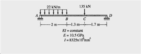 Solved Determine The Slopes And Deflections At Point B And Chegg