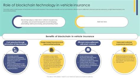 Role Of Blockchain Technology In Vehicle Insurance Blockchain In Insurance Industry Exploring