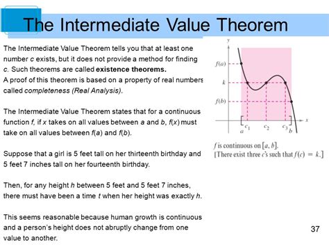 theorem of intermediate value