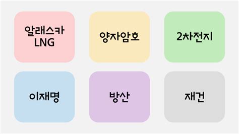 오늘 상한가 급등 종목과 이유 동양철관 하이스틸 디모아 아이씨티케이 화성밸브 대동스틸 모티브링크 케이이엠텍 형지iandc 네이버 블로그