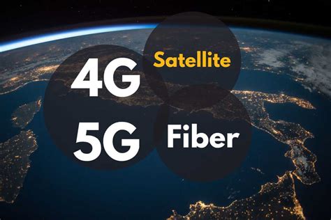 Cellular Fiber And Satellite Connectivity What Takes A Larger Share