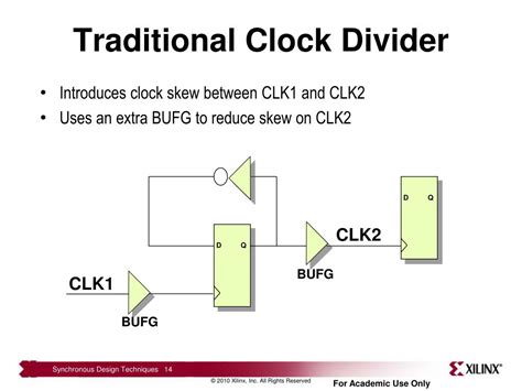 Ppt Synchronous Design Techniques Powerpoint Presentation Free Download Id 1625007