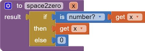 Cannot Provide Sum Total In Label Mit App Inventor Help Mit App