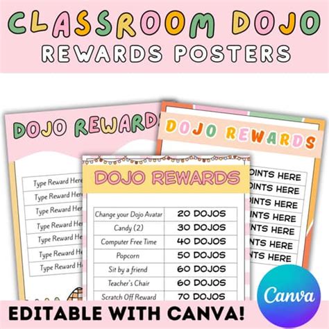 Classroom Dojo Rewards Poster Freebie Editable Behavior Management Tool