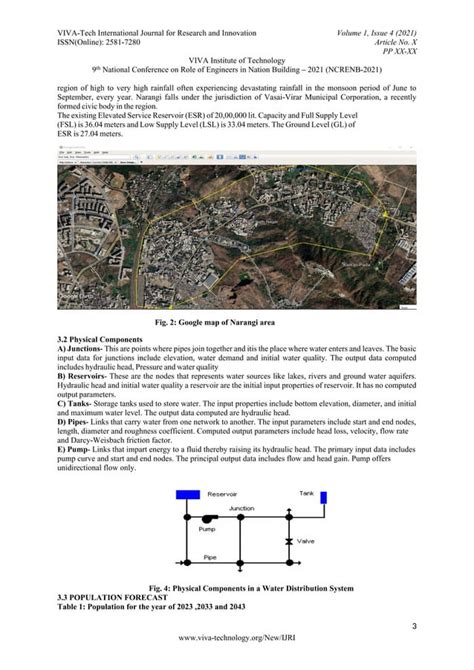 Design And Analysis Of Water Distribution Network Model By Epanet A Case