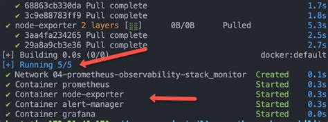setting up prometheus using docker compose and terraform