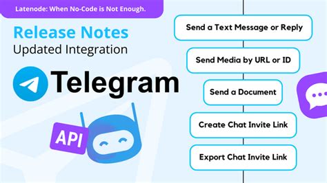 🚀 Release Notes 11 Telegram Bot Api Enhancements Messaging Media