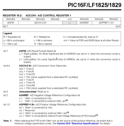 Need Help Coding This In C Bit Operations Are Used