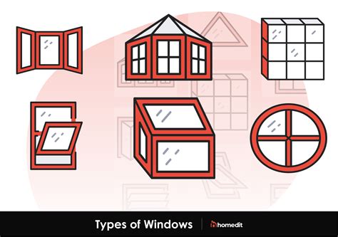 Architectural Window Types