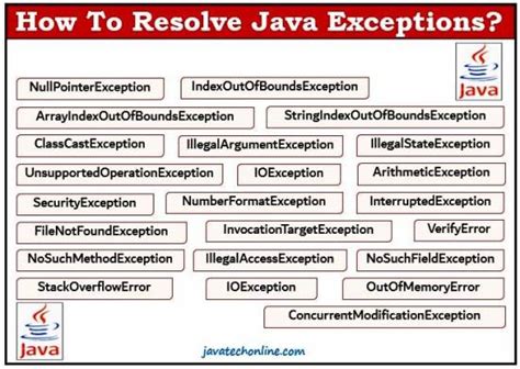 How To Resolve Common Java Exceptions Javatechonline