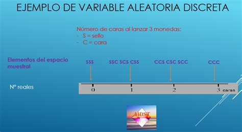 VARIABLES ALEATORIAS I PARTE