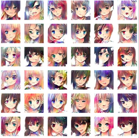 github atharva shetty anime face dcgan