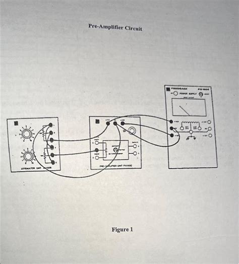 Solved Major Equipment Modular Servo Systems By Feedback