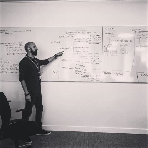 Fran S On Linkedin Defending An Sddc Architecture Design For