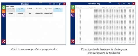 Analisador Nir De Rações E Ingredientes Phoenix 5000 Feed Analyzer