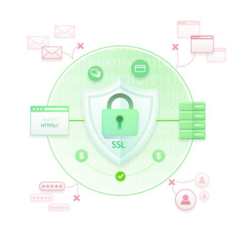 Ssl Logo Png