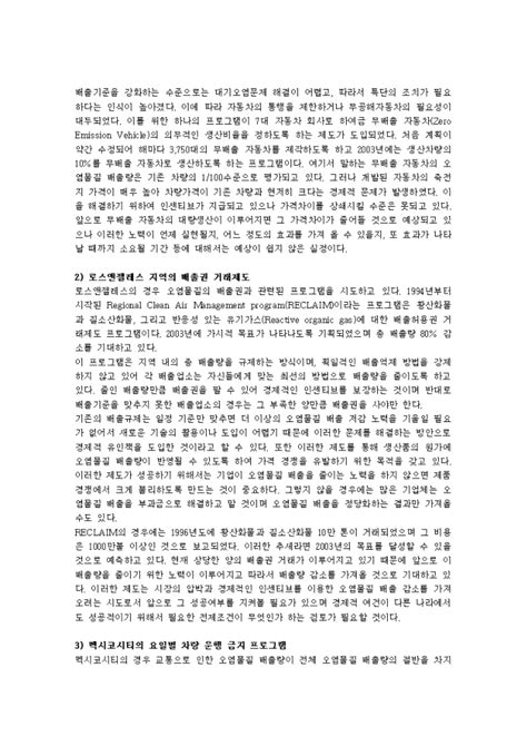 서울시 자동차 대기오염 문제점과 해결방안