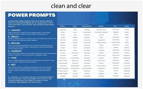 Entry 58 By Lahcennid9 For Chat GPT Cheatsheet Freelancer