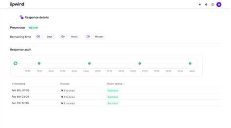 Cwpp Upwind Cloud Security Happens At Runtime