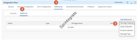 B2b On Sap Integration Suite Cloud Integration Cpi Using Trading Partner Management Part