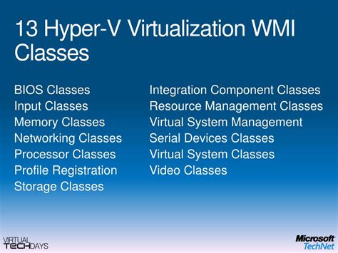 Ppt Powershell Scripting For Virtualized Environment Powerpoint