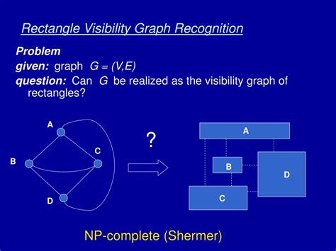 ppt rectangle visibility graphs powerpoint presentation free