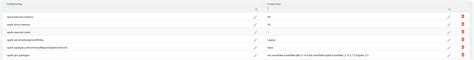 Writing Data To Snowflake With Spark Processor Syntasa™