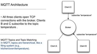 Introduction To Iot Ppt