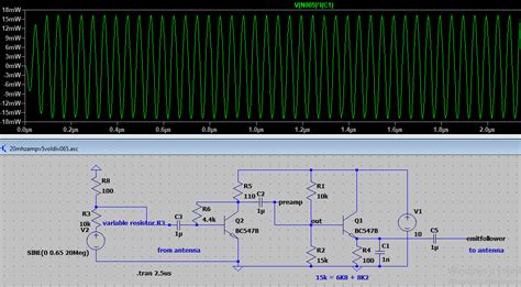Circuit Analysis Critical Approach To RF Amplifier Electrical Engineering Stack Exchange